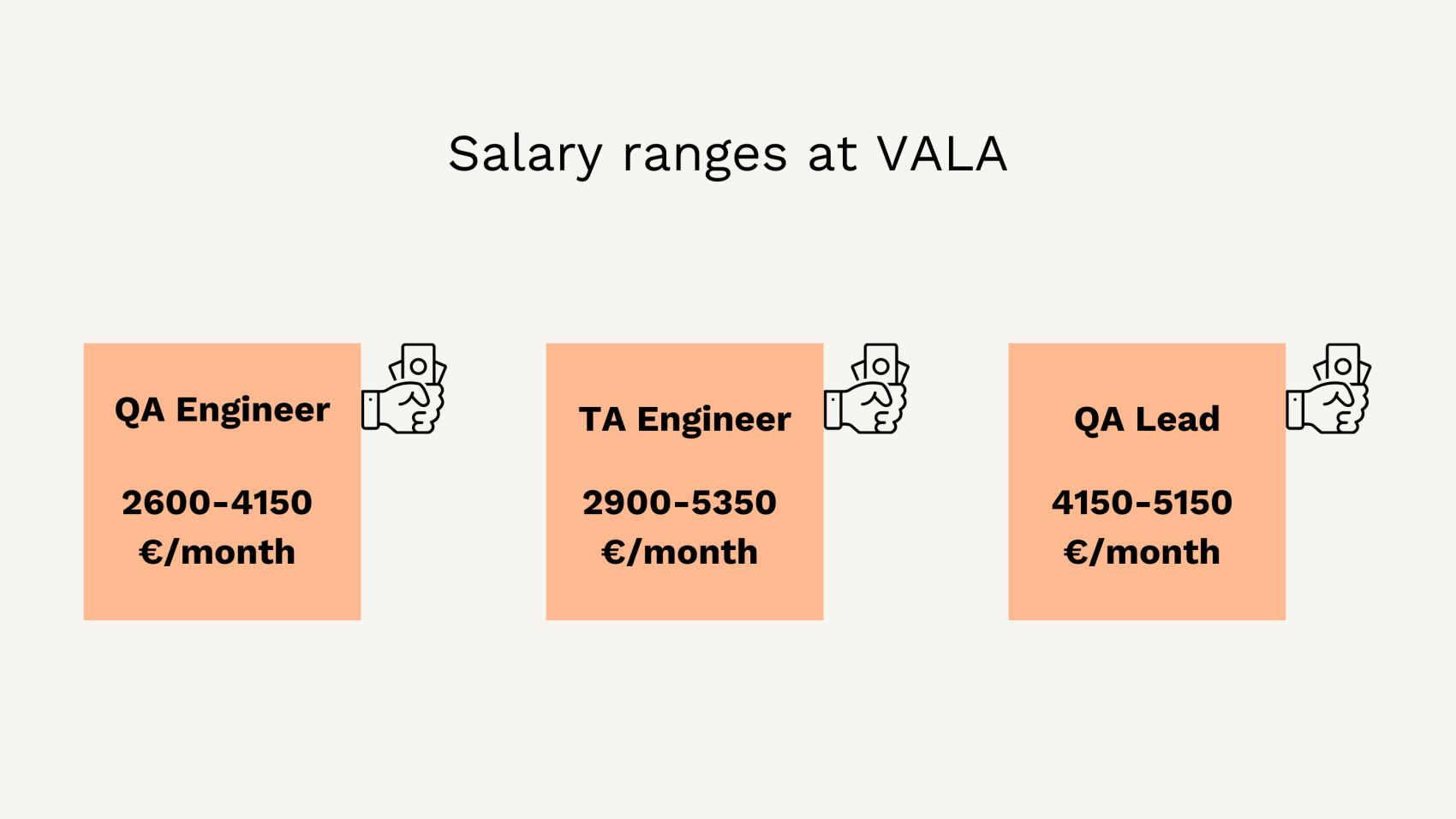 How to thrive as a Software Tester – A comprehensive guide for beginner ...