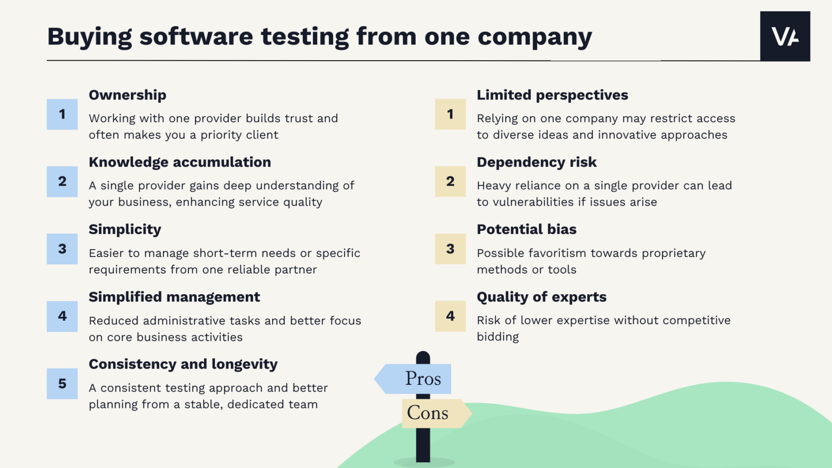 Should You buy software testing from one or multiple companies? Here's ...