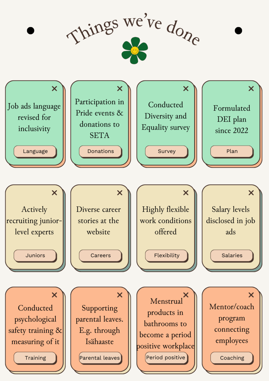 Diversity, Equity and Inclusion – Why do we care and how? - VALA