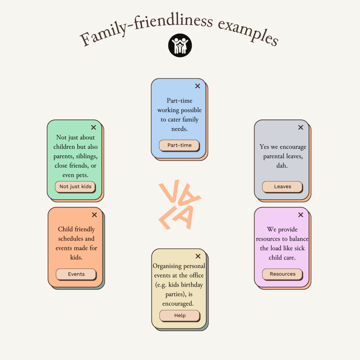 Double interview – What does family-friendliness mean at VALA - VALA