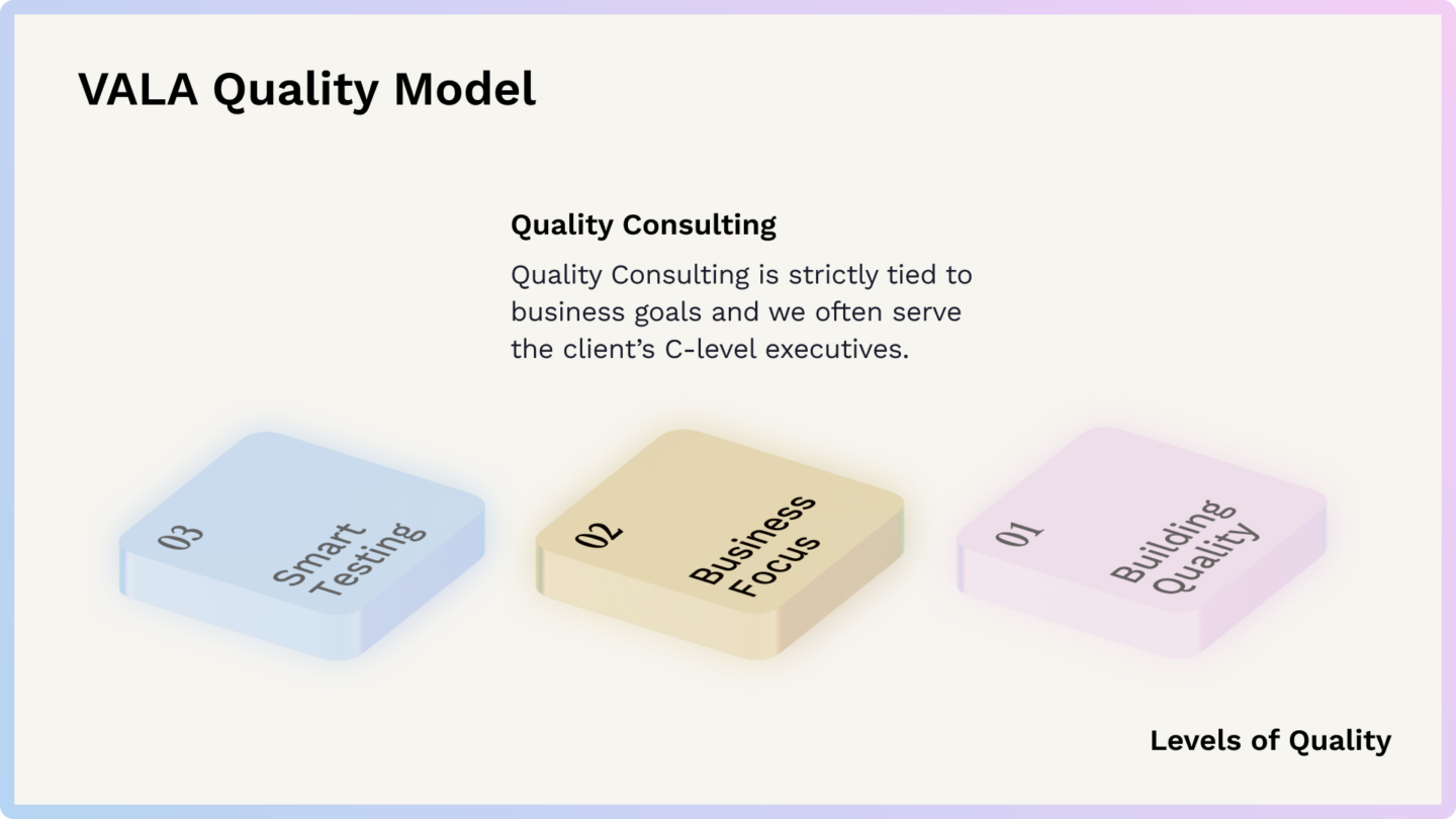 Quality Consulting - VALA