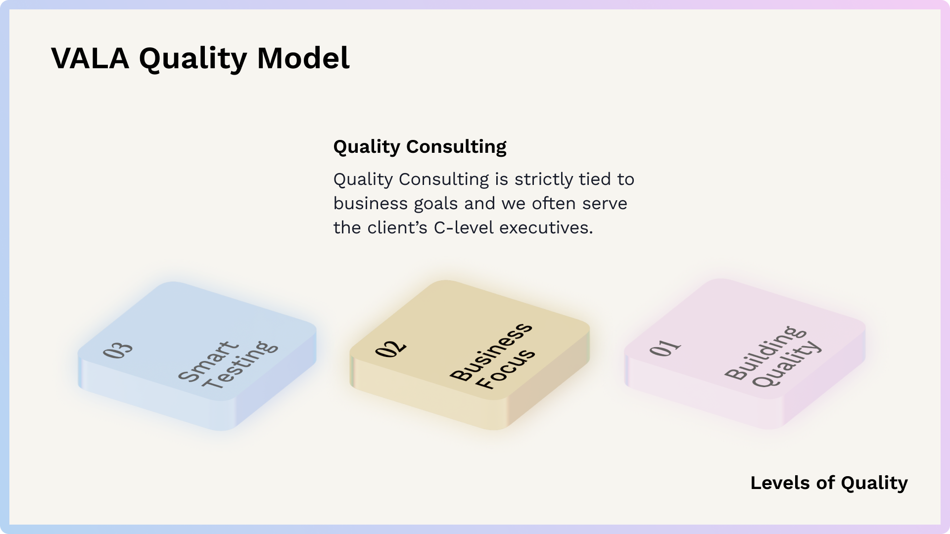 Quality Consulting - VALA